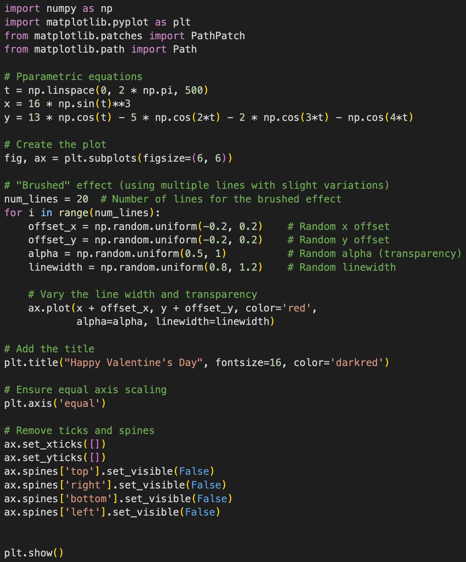 เขียนโค้ด Python วาดรูปหัวใจกัน | คณะวิทยาศาสตร์และเทคโนโลยี ...